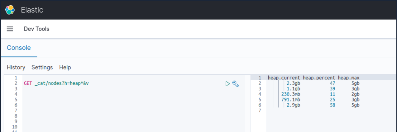 Elasticsearch Sizing and Configuration | JIFFY.ai