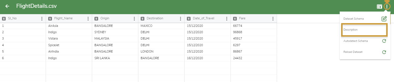 Add CSV Dataset | JIFFY.ai