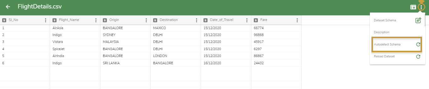 Add CSV Dataset | JIFFY.ai