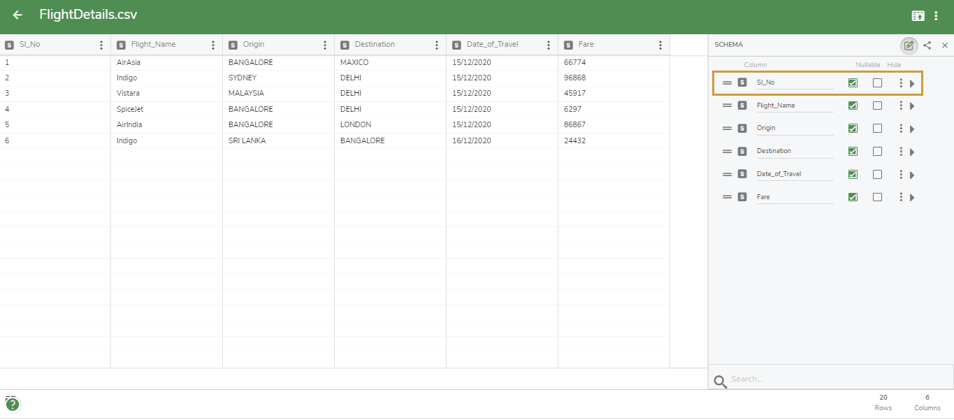 Transform CSV Datasets | JIFFY.ai