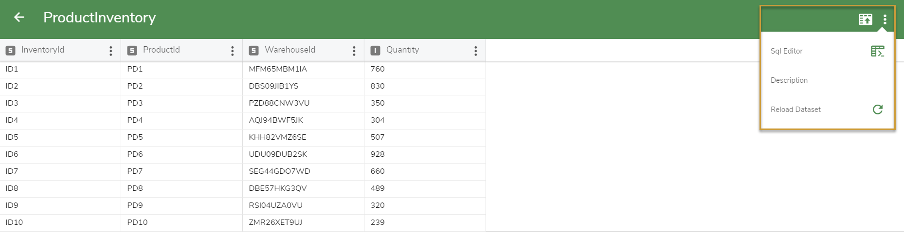 Transform SQL Dataset | JIFFY.ai