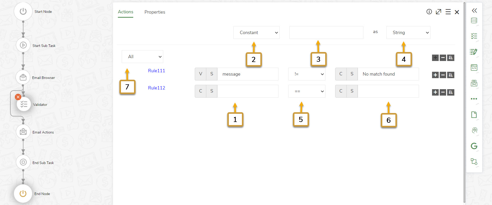 Validator | JIFFY.ai