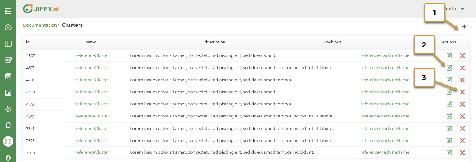 Clusters Management | JIFFY.ai