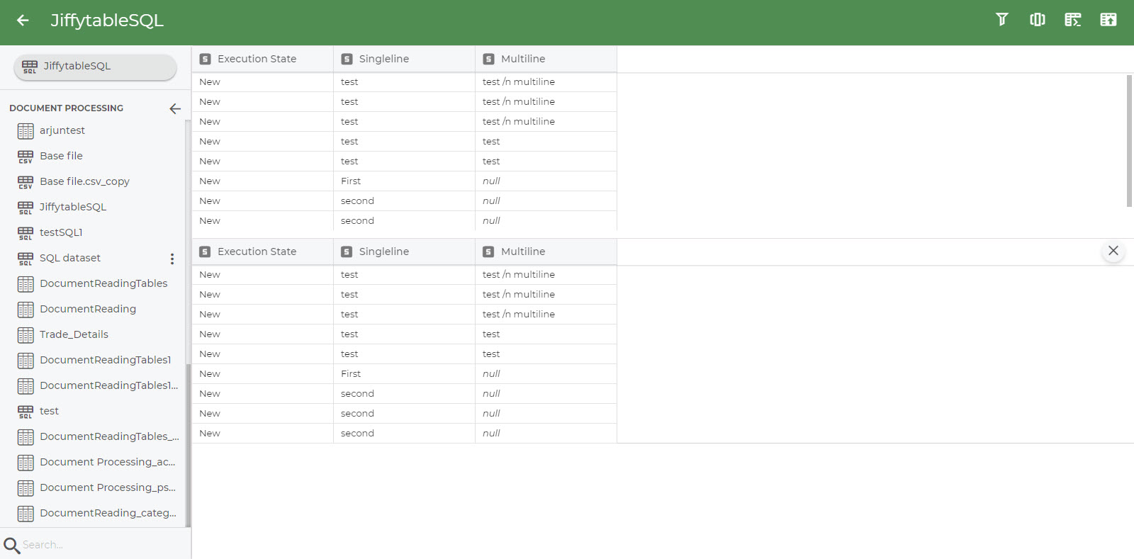 SQL Dataset | JIFFY.ai