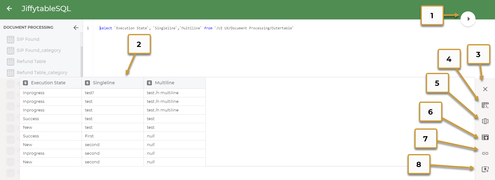 SQL Dataset | JIFFY.ai