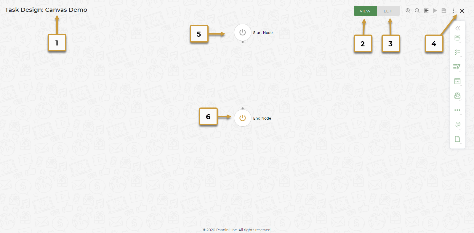 Task Design Canvas | JIFFY.ai