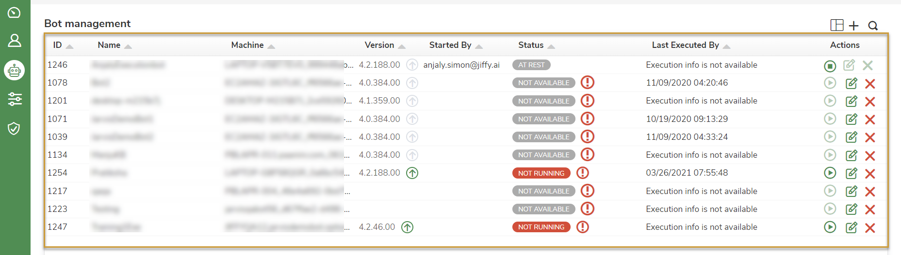 Execution Bots | JIFFY.ai